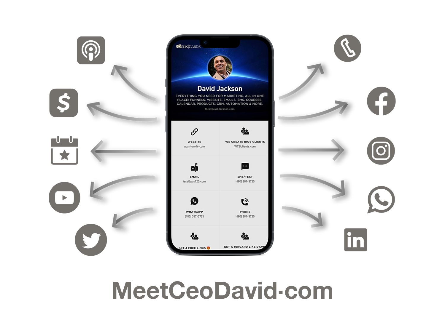 Meet CEO David